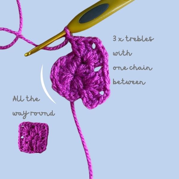How to Guide – Basic Granny Square – The Craft Room